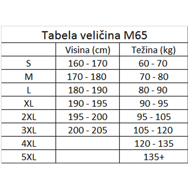 Jakna M65 Vijetnamka desert Brandit - Military Shop